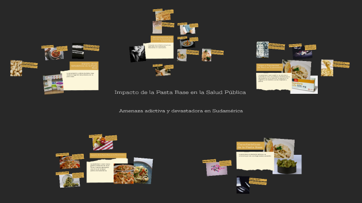 Impacto de la Pasta Base en la Salud Pública by Carlos Garcia on Prezi