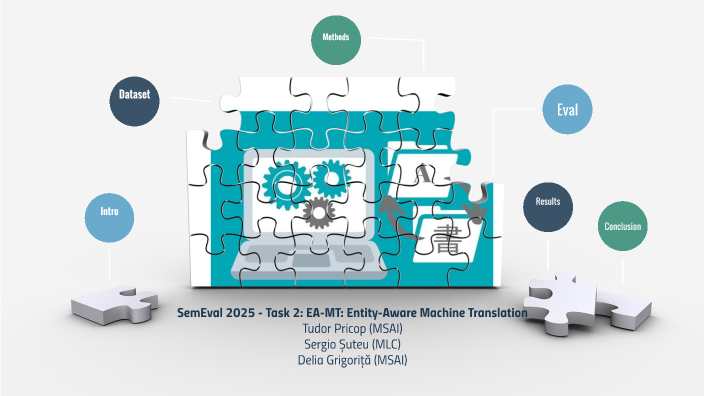 Machin Translation by Delia Grigorita on Prezi