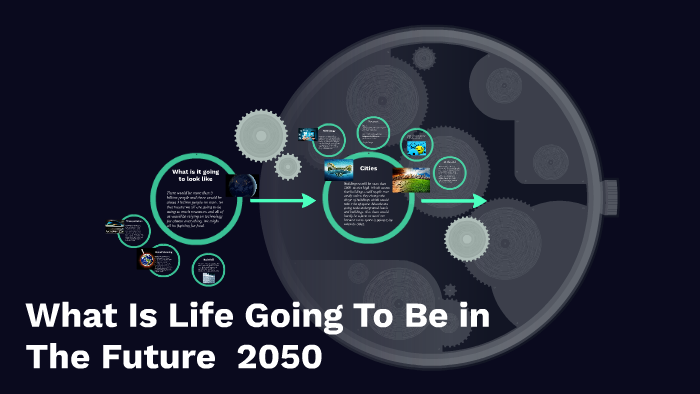 What Is Life Going To Be in The Future 2050 by Taruna Malka on Prezi