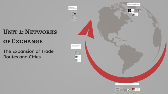 Unit 2: Networks of Exchange by ETHAN MATIAS on Prezi