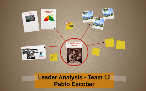 Leader Analysis_ Pablo Escobar by eli waziri on Prezi