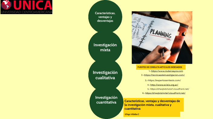 Características Ventajas Y Desventajas De La Investigación Mixta