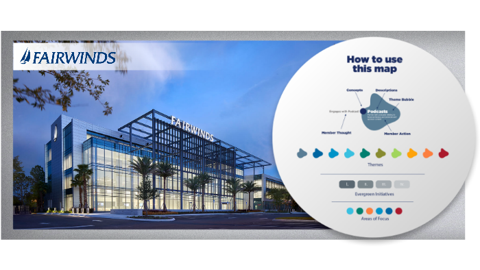 FCU Journey Map by Chris LeBlanc on Prezi