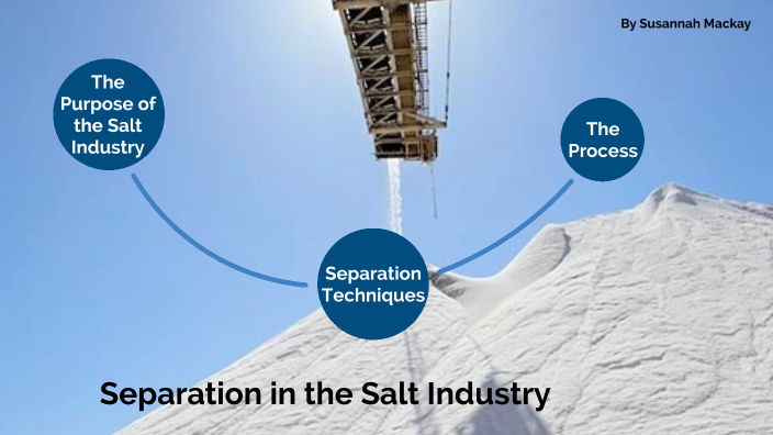 Separation in the Salt Industry by Susannah M on Prezi