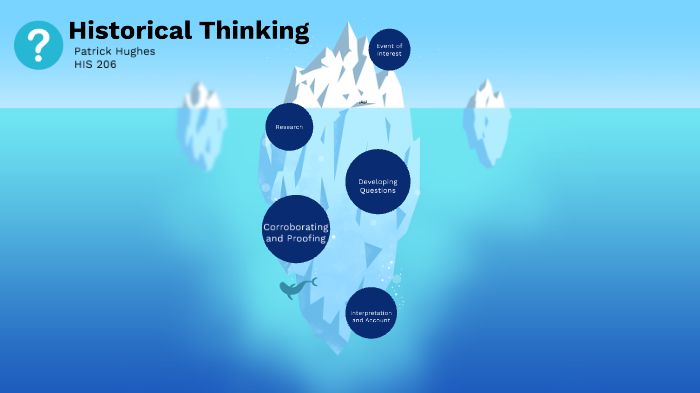 Historical Thinking Concept Map Iceberg by Patrick Hughes on Prezi
