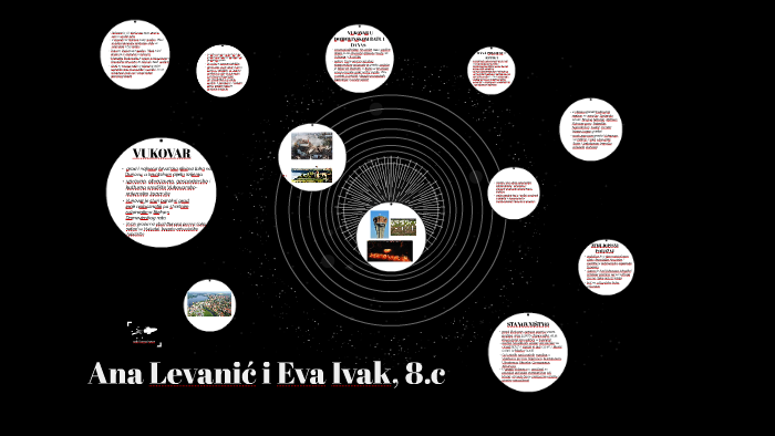 Ana Levanić i Eva Ivak, 8.c by Maria Levanic on Prezi Next