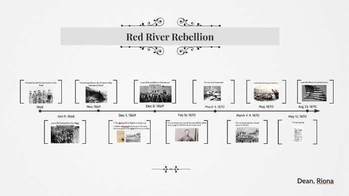 Red River Rebellion by Dean Shemilt on Prezi