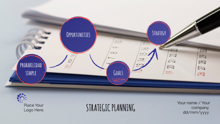 ¿probable y posible es lo mismo? by Tefa lopez on Prezi