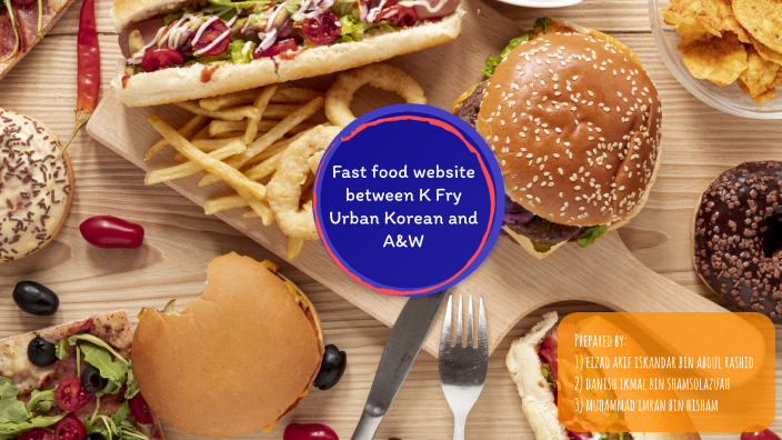 Fast food systems by Eizad Arif on Prezi
