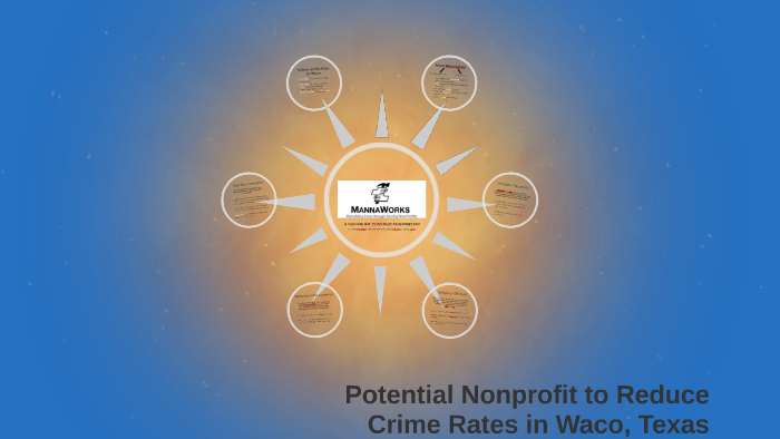 MannaWorks by Amanda Beere on Prezi