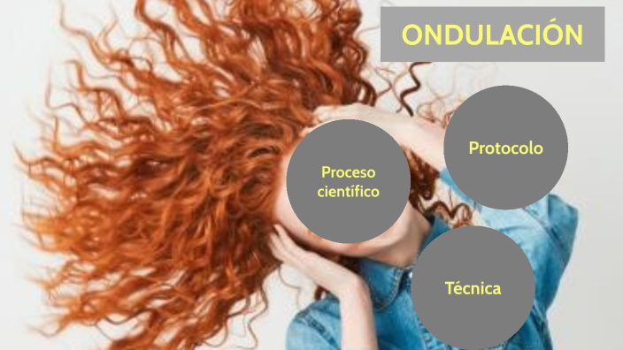 ONDULACIÓN by ANNIE FUENTES on Prezi