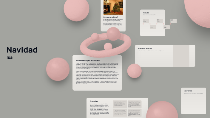 Isabella castañeda by Rhoylin Morales on Prezi