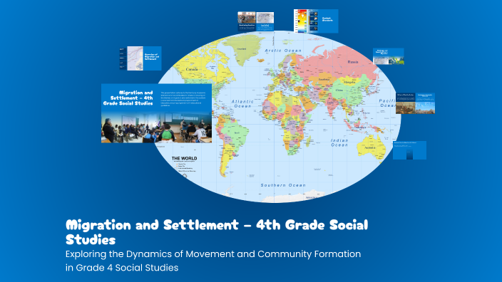 Migration and Settlement – 4th Grade Social Studies by makayla fleming ...