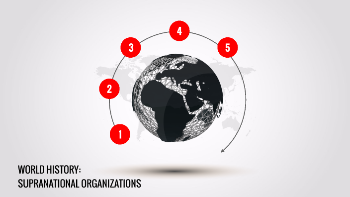 Supranational Organizations by Zyanne McHaffie on Prezi