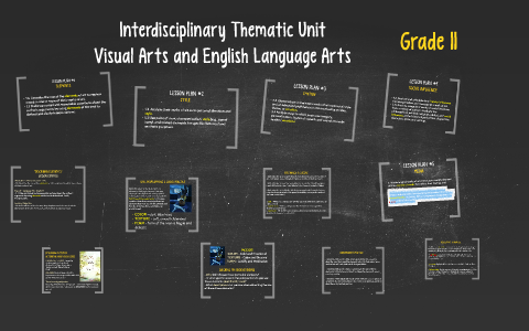 Interdisciplinary Thematic Unit by Sarah Ehlers on Prezi