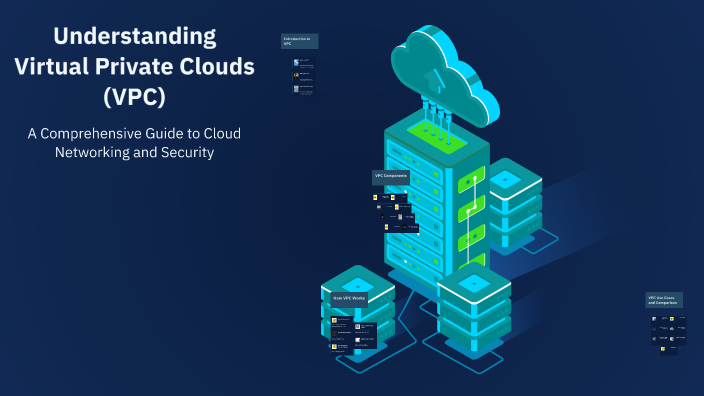 Understanding Virtual Private Clouds (VPC) by Yasira Halim on Prezi