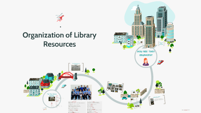 Organization of Library Resources by Delwin Balanay on Prezi