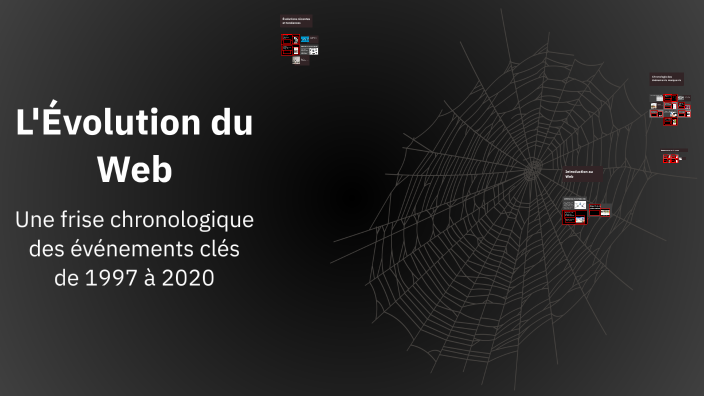 L'Évolution du Web by Eliot Eliot on Prezi