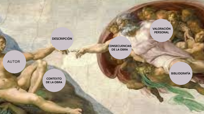 La Creación de Adán by Marta Moreno on Prezi