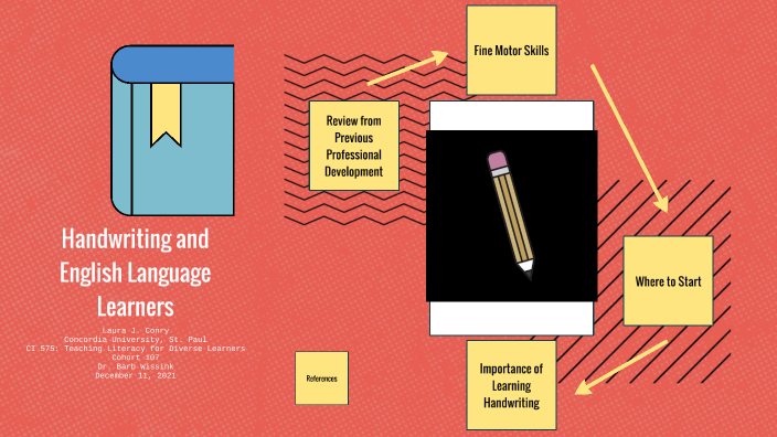 Handwriting and English Language Learners by Laura Conry on Prezi