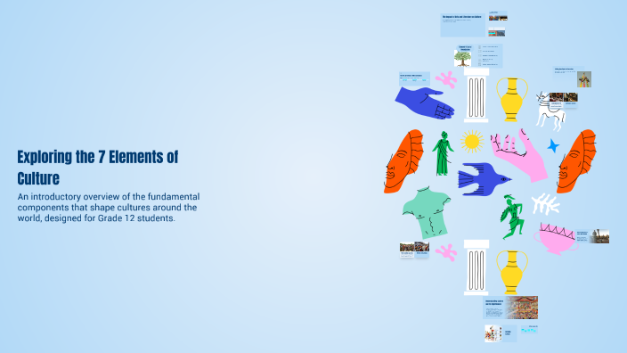 Exploring the 7 Elements of Culture by Kristin Joseph on Prezi