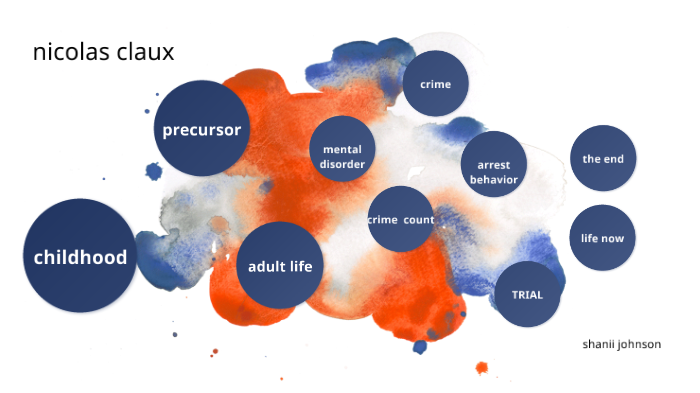 nicolas claux powerpoint by shanii johnson on Prezi