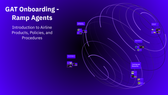 GAT Onboarding - Ramp Agents by Citlalli Barron Arce on Prezi