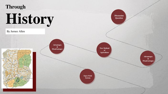 Open Field System and New Methods of Agriculture by Jurnee Allen on Prezi