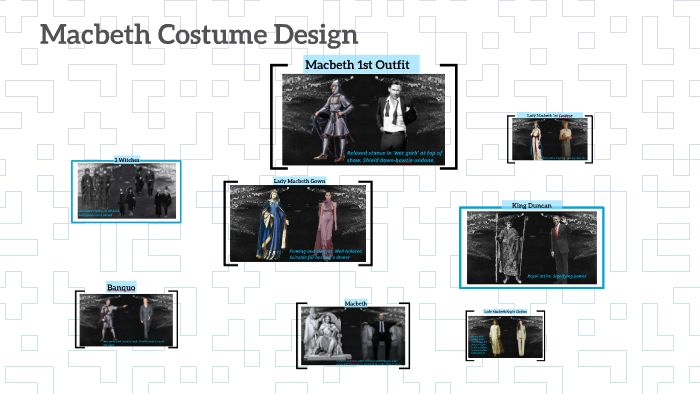 Macbeth Costume Design by Emily Bragg on Prezi