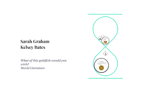 What of this goldfish would you wish? by Sarah Graham on Prezi