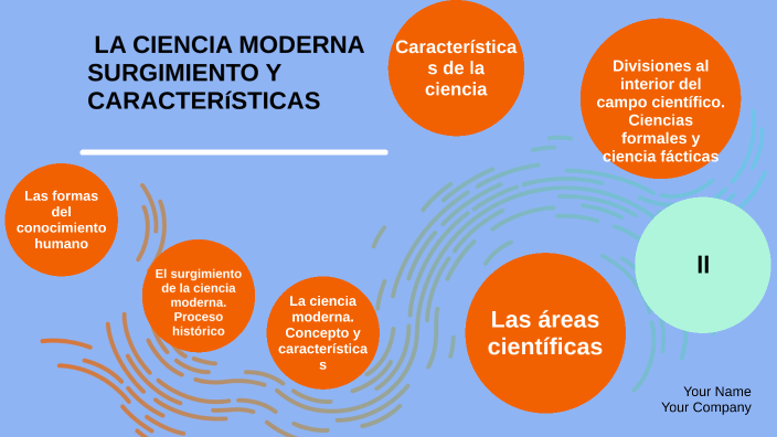 La Ciencia Moderna Surgimiento y Características by Brithany Solares on ...
