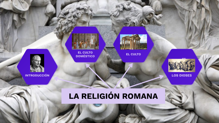 RELIGIÓN ROMANA by Carla Escribano Peña on Prezi