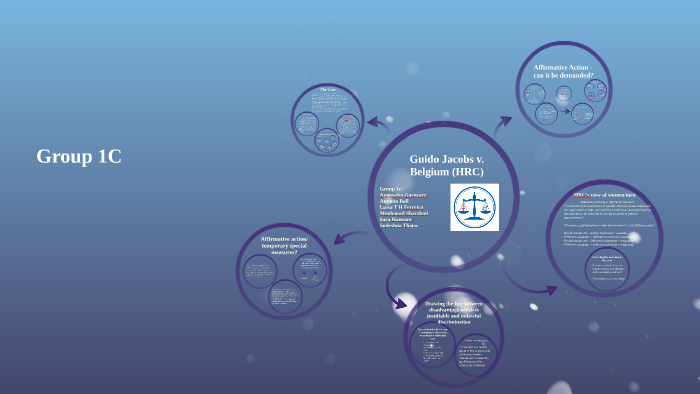 Guido Jacobs v. Belgium by Luisa Hedler on Prezi