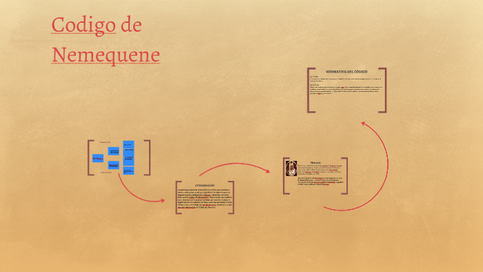 Codigo de Nemequene by edwin zapata on Prezi