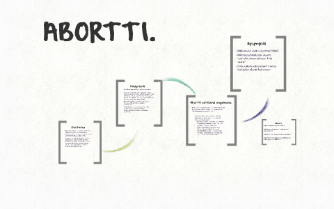 ABORTTI by paula kainulainen on Prezi