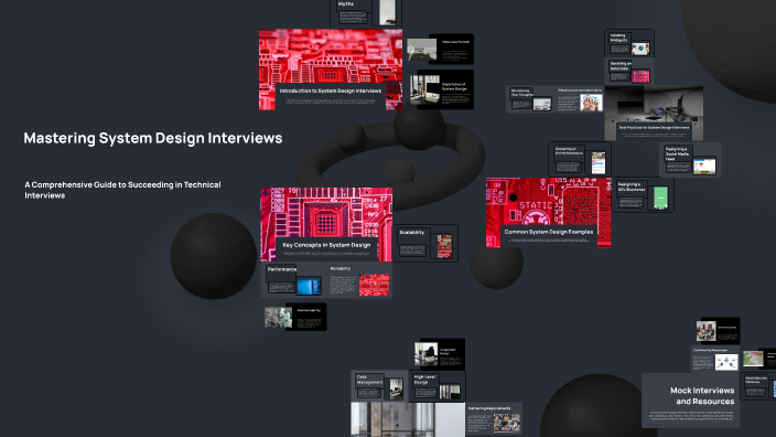 Mastering System Design Interviews by Ya Han Hsiao on Prezi