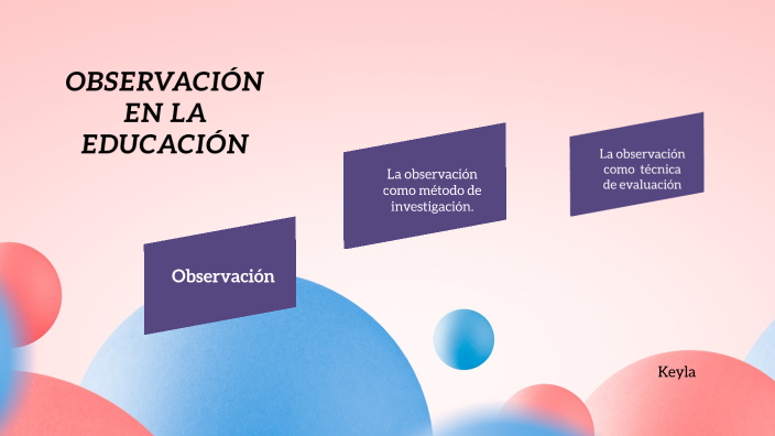 OBSERVACIÓN EN LA EDUCACIÓN by Keyla Joselin Ballesteros Rubio on Prezi