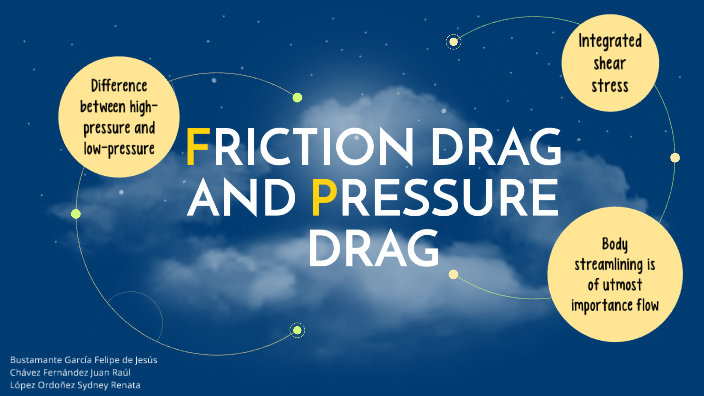 FRICTION DRAG AND PRESSURE DRAG by Habilidades Digitales on Prezi