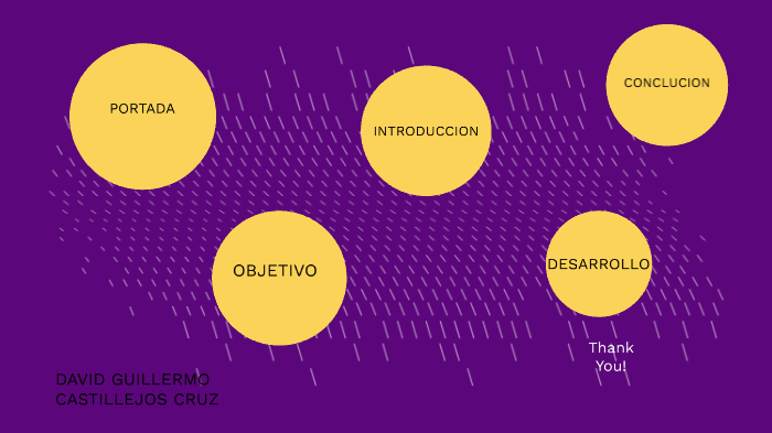 REPORTE by DAVID CASTILLEJOS on Prezi