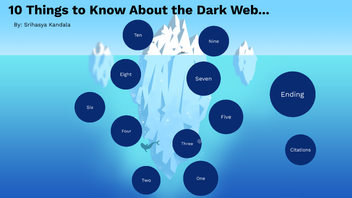 10 Things to Know About 'The Dark Web' by Srihasya Kandala on Prezi