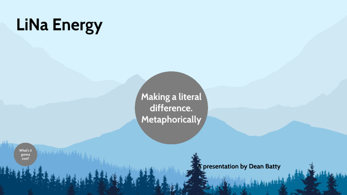 LiNa Energy by Dean Batty on Prezi