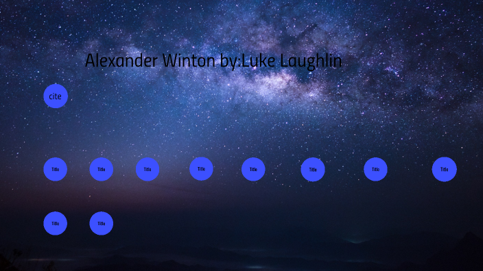 Alexander winton by Luke Laughlin on Prezi