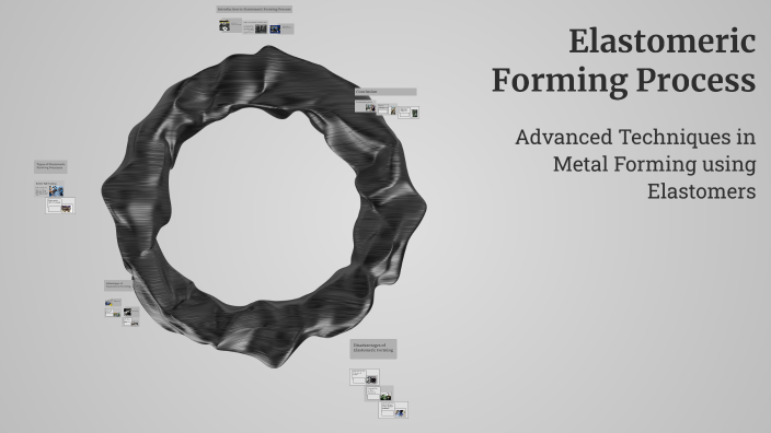 Elastomeric Forming Process by Frnk H on Prezi