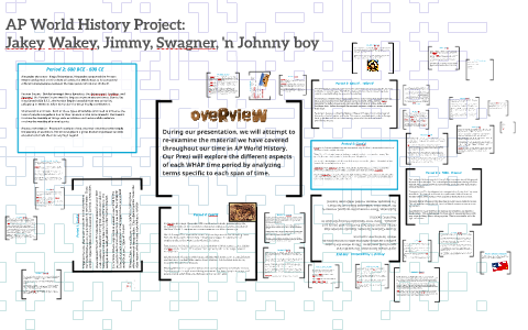 AP World History Project by Jacob Williams on Prezi