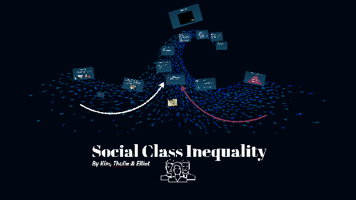 Social Class Inequality by Kim Mamchur on Prezi