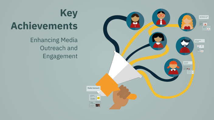 Key Achievements by Jeremy on Prezi