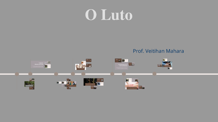 Aula sobre o Luto by VEITIHAN MAHARA OLIVEIRA DA SILVA on Prezi
