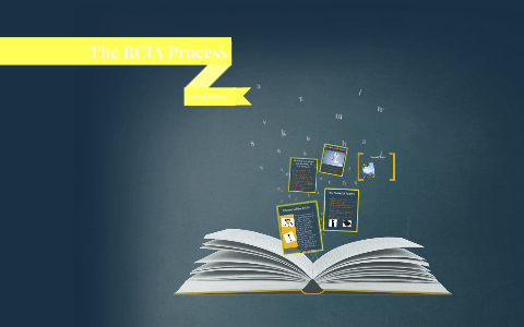 The RCIA Process by Cole Johnson on Prezi