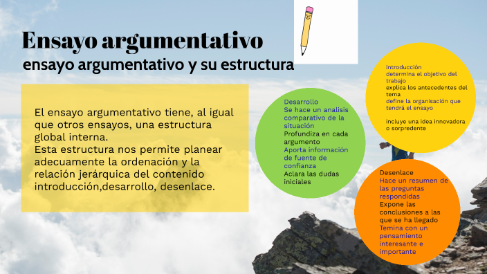 Ensayo Argumentativo Ensayo Argumentativo | Genially