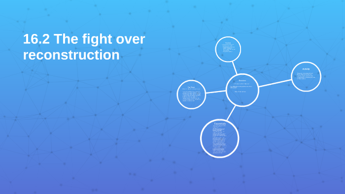 16.2 The fight over reconstruction by Gio L on Prezi